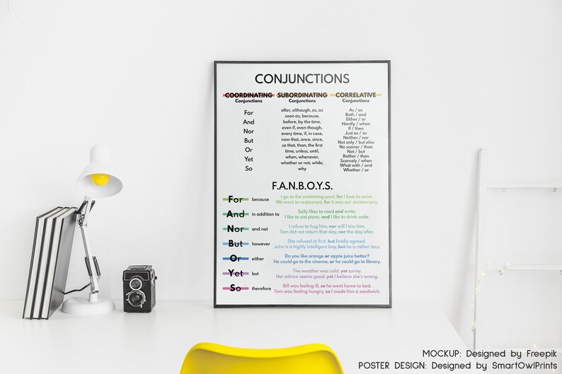 CONJUNCTIONS, Types of Conjunctions, FANBOYS, Parts of Speech, English ...