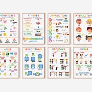 PARTS OF SPEECH for Kids - 8 Posters Set, English Grammar Chart ...