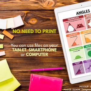 ANGLES TYPES POSTER, Types of Angles, Geometry, Educational Posters ...