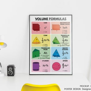 AREA & VOLUME FORMULAS, Geometry, Geometric Shapes, Educational Posters ...
