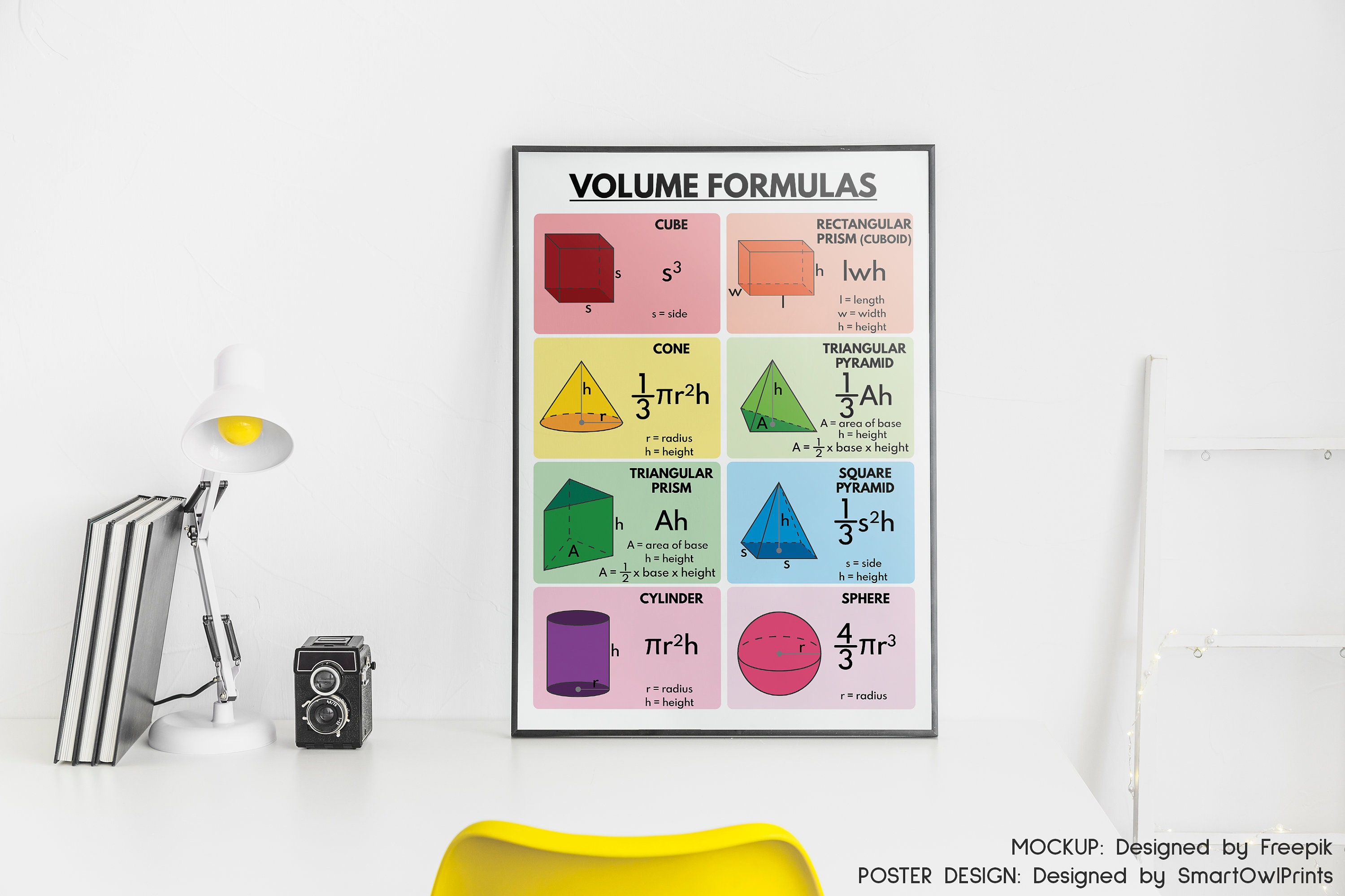 AREA & VOLUME FORMULAS Geometry Geometric Shapes - Etsy