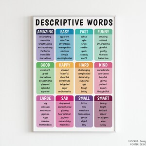 ENGLISH GRAMMAR, Set of 4 Posters: Parts of Speech Punctuation Pronouns ...