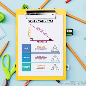 SOH CAH TOA Poster, Educational Posters, Classroom Wall Decor, Math ...
