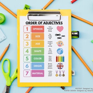ORDER OF ADJECTIVES Poster, Parts of Speech, Grammar Chart, Classroom ...
