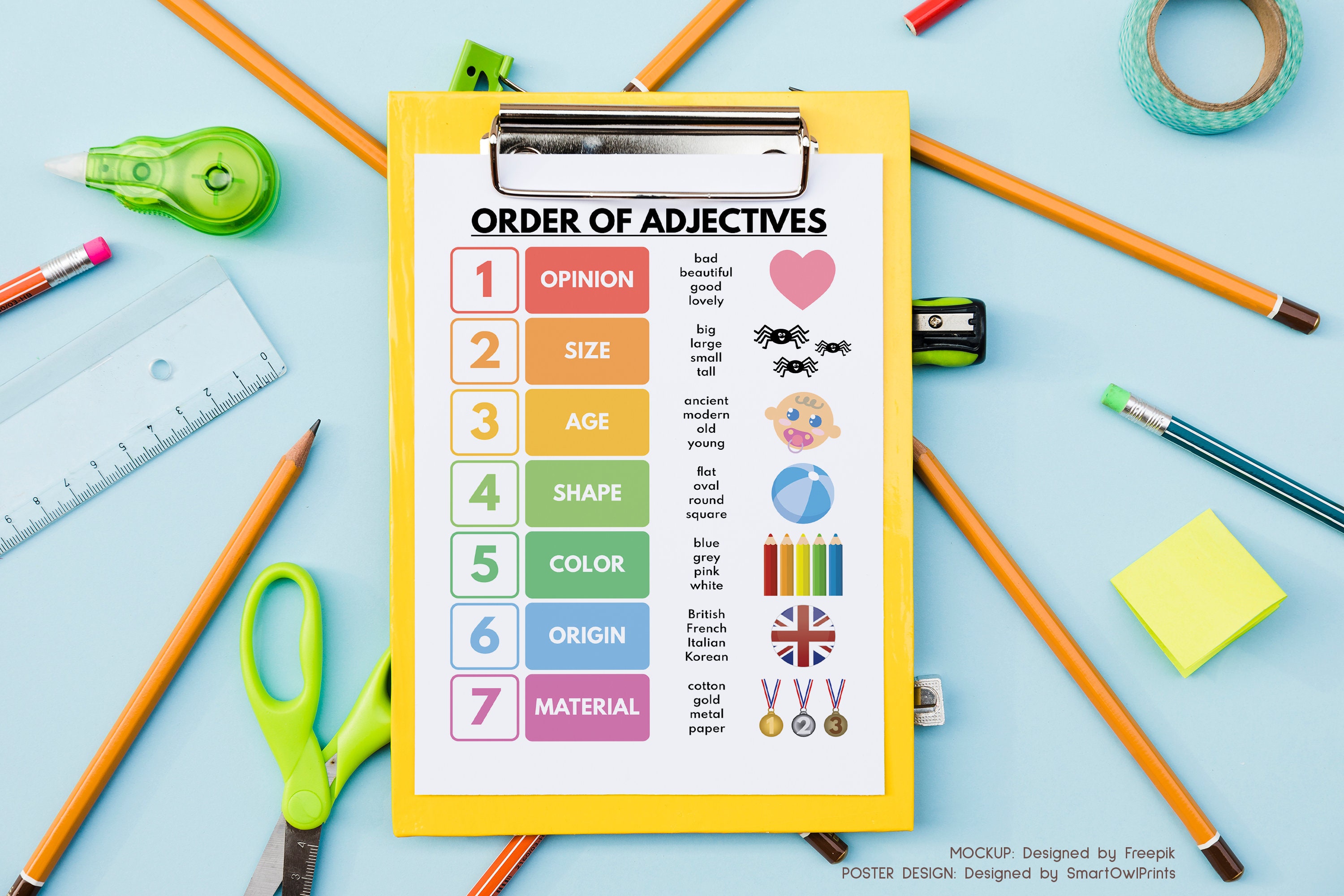 ORDER OF ADJECTIVES Poster, Parts of Speech, Grammar Chart, Classroom ...