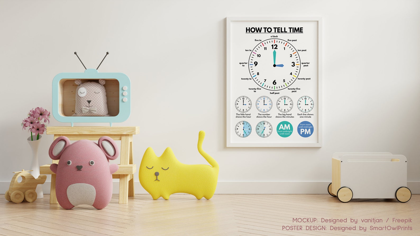 TELLING TIME Poster, Educational Poster, What Time is It Learning Clock ...