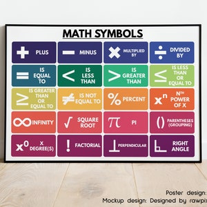 MATH SYMBOLS POSTER Mathematical Symbols Educational Poster - Etsy