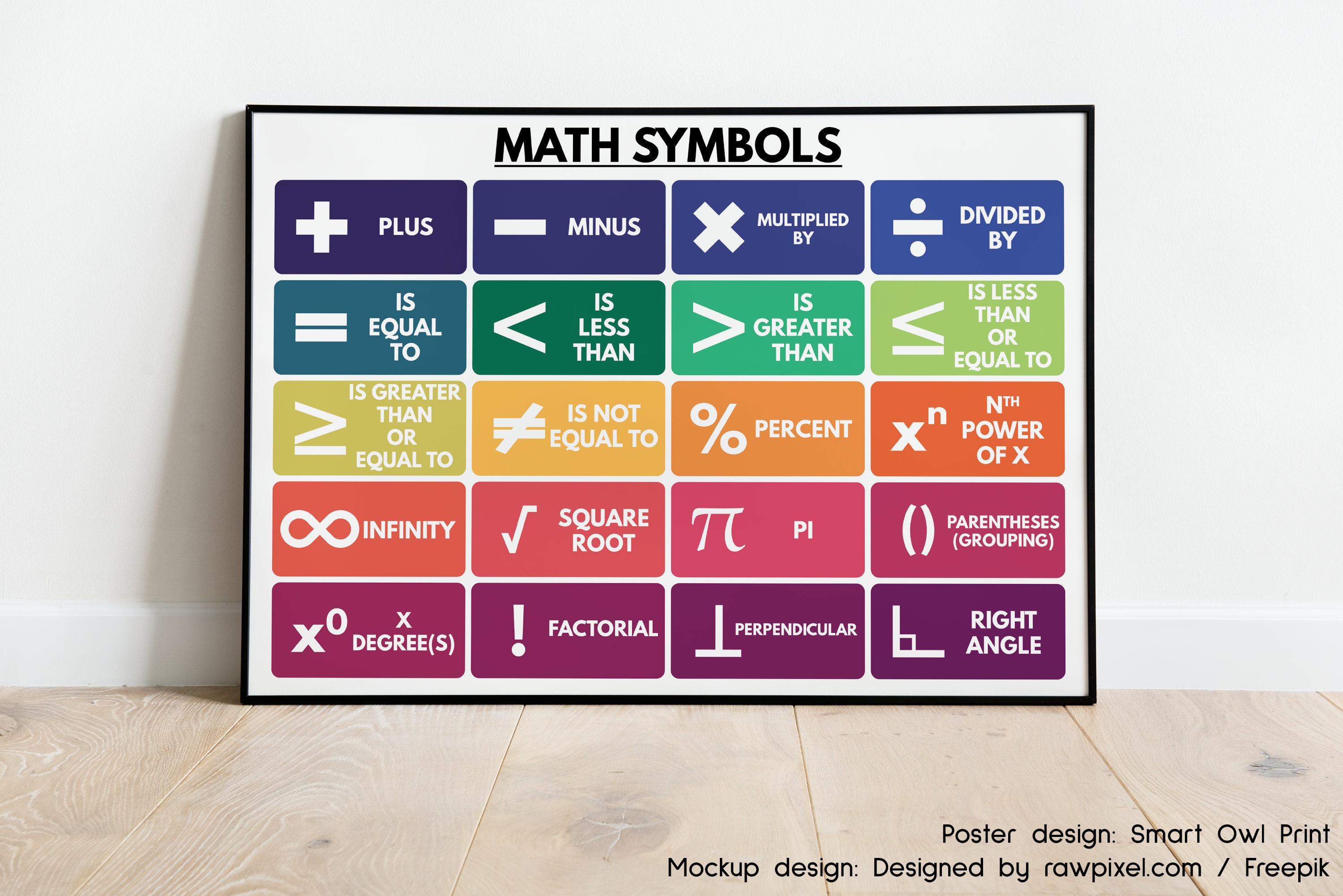 MATH SYMBOLS POSTER, Basic Math, Teaching Resources, Anchor Chart ...