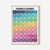 MORSE CODE POSTER, Morse Alphabet, Chart for Homeschool, Classroom ...