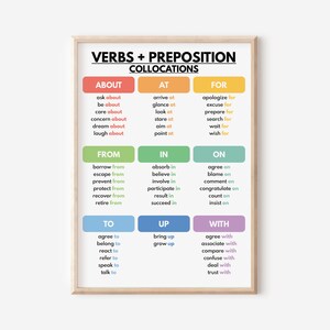 COMPLETE COLLECTION English Verbs: Set of 12 Posters, English Language ...