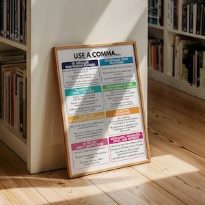 COMMA USAGE Grammar Chart - 8 Essential Rules, Visual Aid, Homeschool ...
