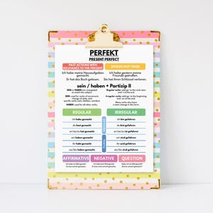 PERFEKT TENSE POSTER, German Language, Grammar Chart, Past, Grammar ...