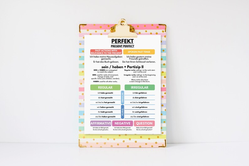 PERFEKT TENSE POSTER, German Language, Grammar Chart, Past, Grammar ...