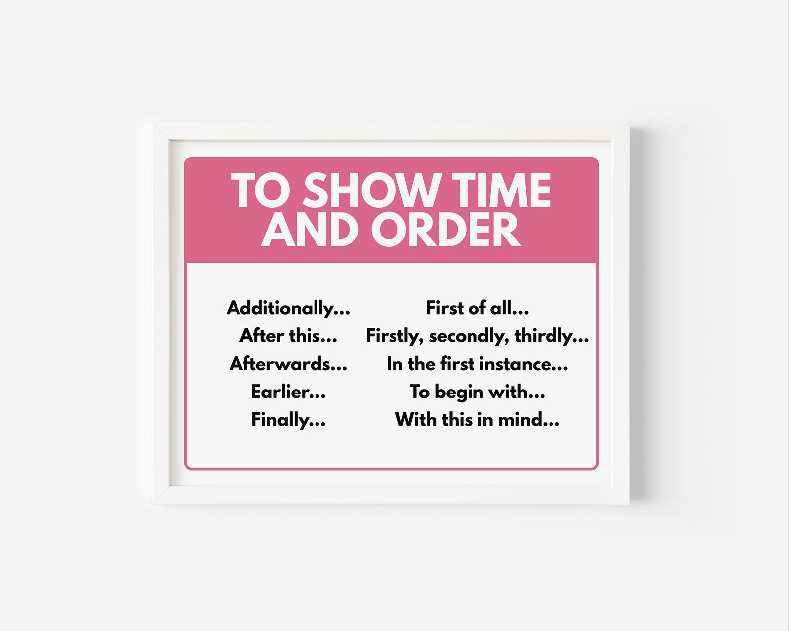 SENTENCE STARTERS - Set of 8 Colorful Posters, Essay Writing ...