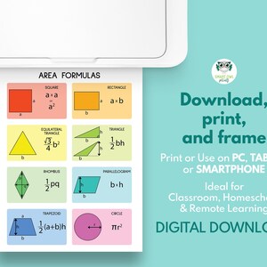 AREA FORMULAS, Geometry, Geometric Shapes, Educational Poster, Math ...