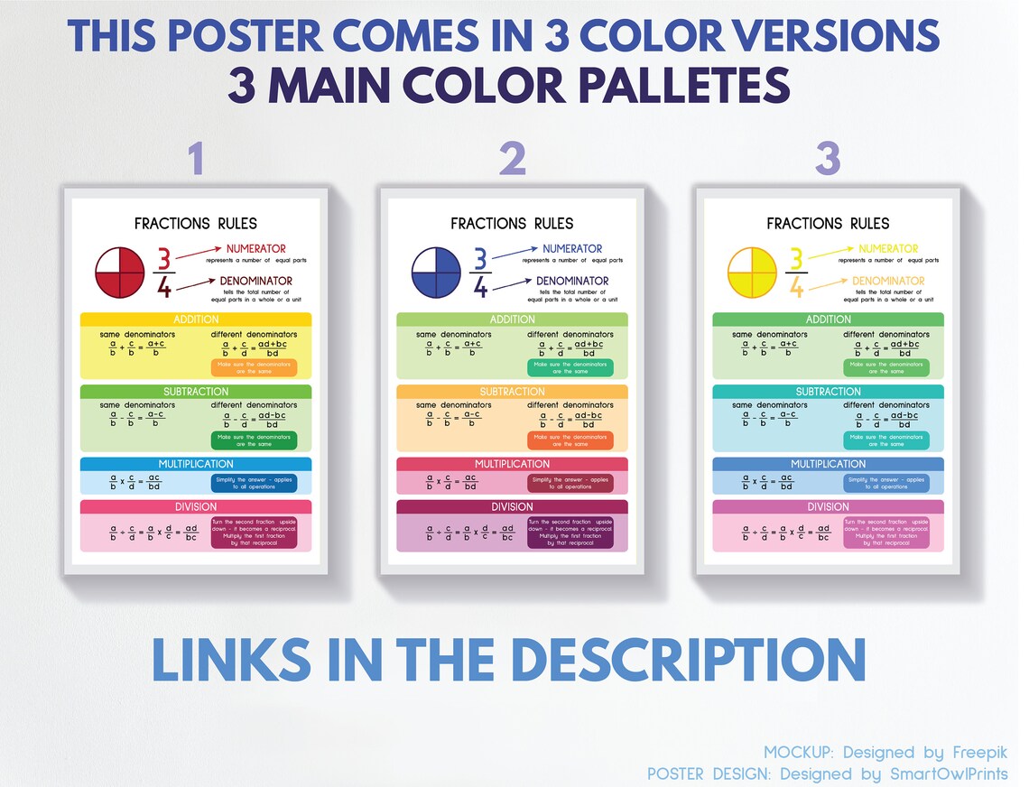 FRACTIONS RULES POSTER Educational Posters Teaching - Etsy