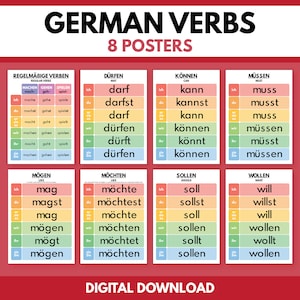 German Language, REGULAR and MODAL VERBS, Conjugation, Grammar Chart ...
