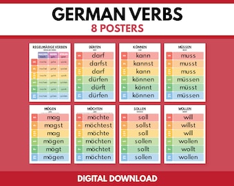 German Educational Classroom Posters - Etsy