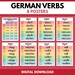 German Language, REGULAR and MODAL VERBS, Conjugation, Grammar Chart ...