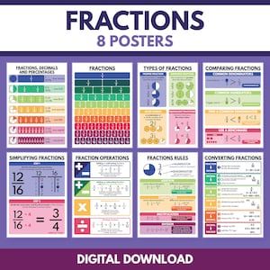 FRACTIONS Poster Set, 8 Posters, Educational Posters for Kids, Math ...