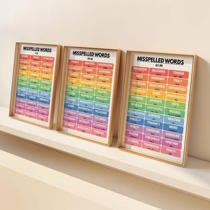 99 MOST MISSPELLED WORDS - Set of 3 Posters, Learn English, Homeschool ...