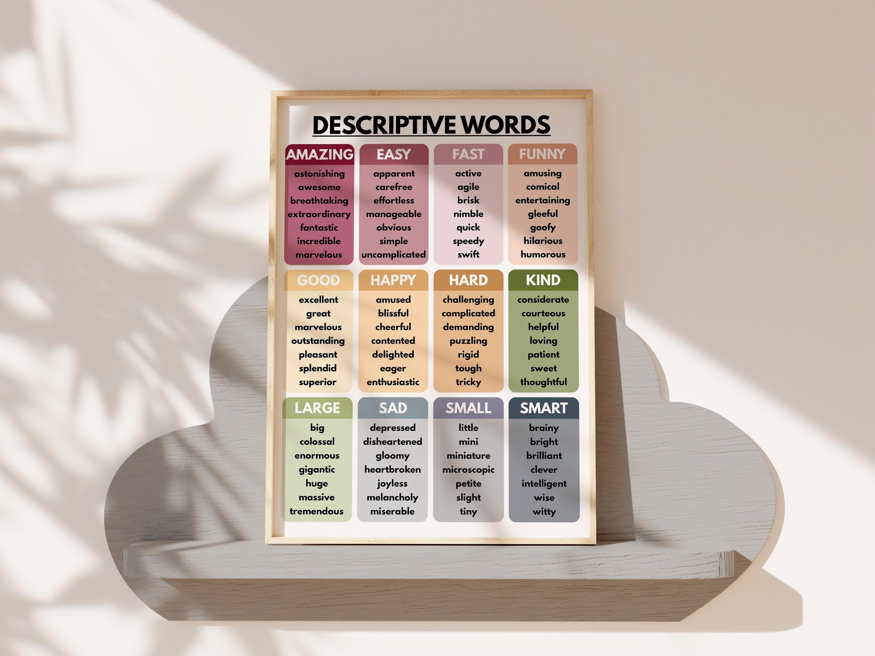 DESCRIPTIVE WORDS POSTER, Grammar Chart for Homeschool, English ...