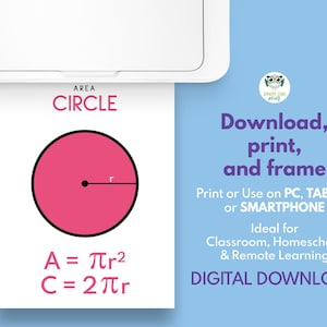 AREA FORMULAS POSTERS, Set of 8 Posters, Geometry, Educational Poster ...