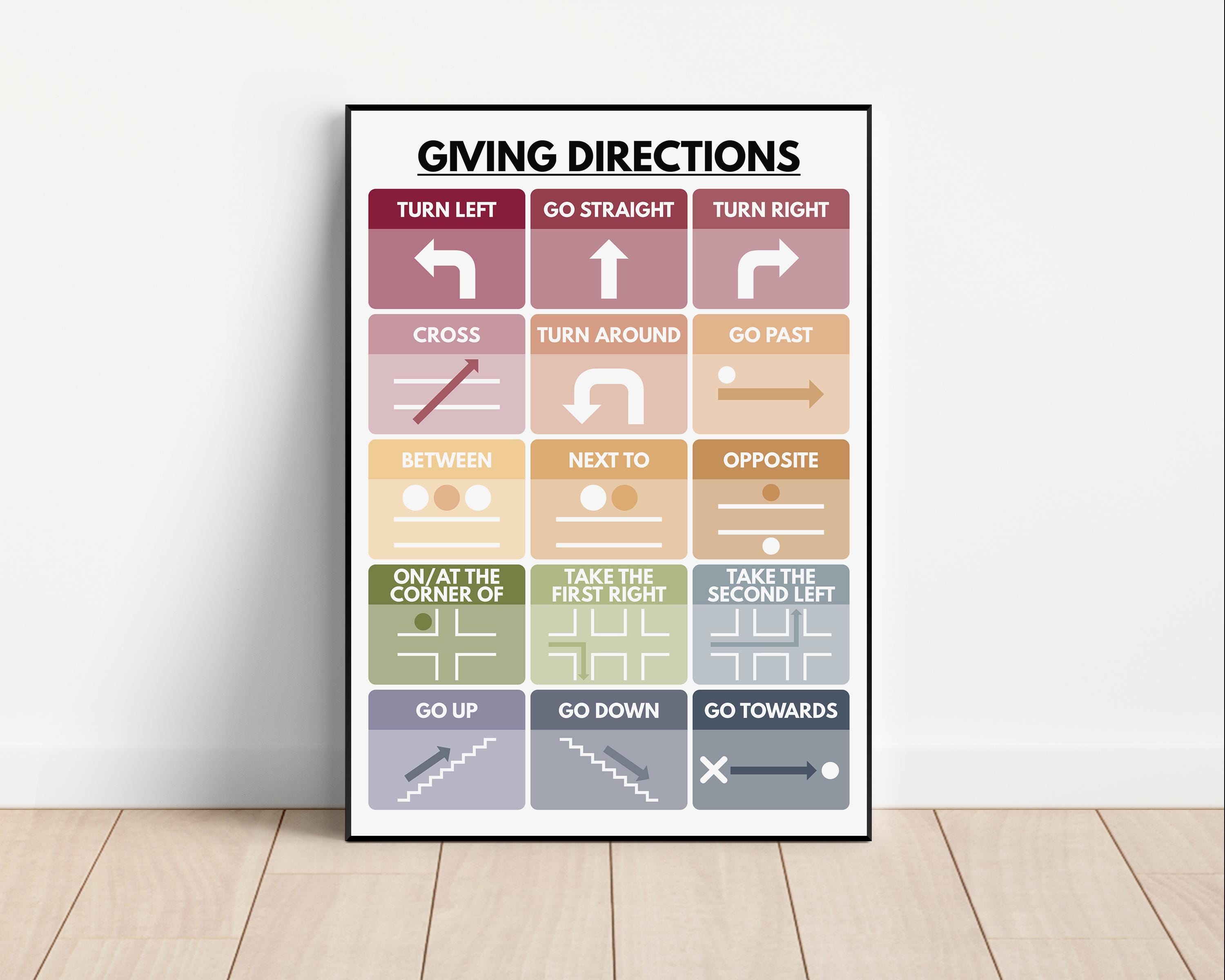 GIVING DIRECTIONS POSTER, Vocabulary Chart for Homeschool, English ...