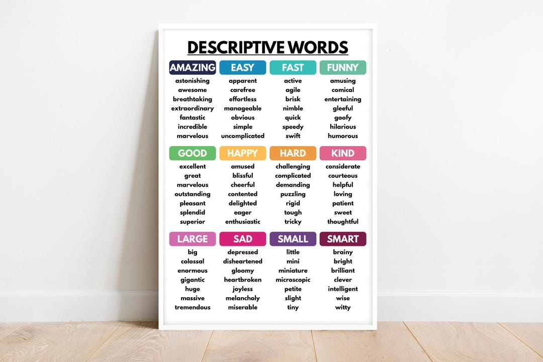 DESCRIPTIVE WORDS POSTER, Grammar Chart for Homeschool, English ...