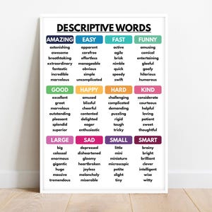 DESCRIPTIVE WORDS POSTER, Grammar Chart for Homeschool, English ...