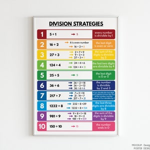 DIVISION SET: Table, Long Division, Strategies, Educational Poster ...