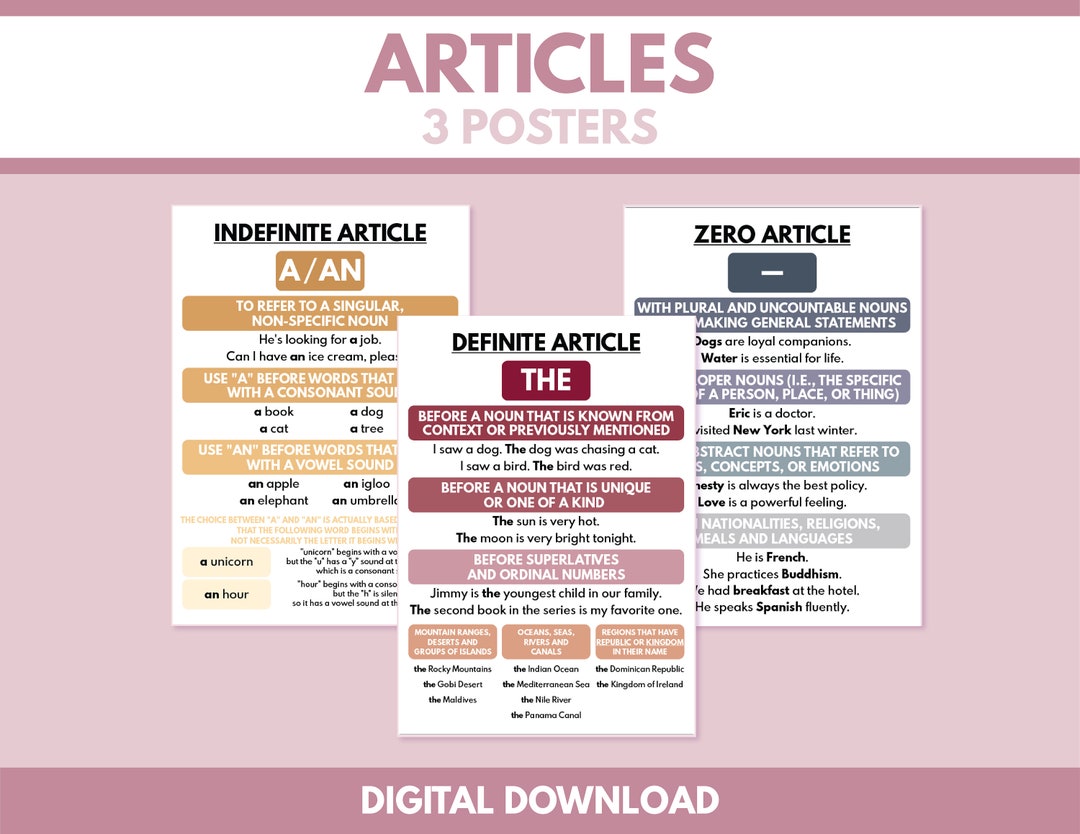 ARTICLES IN ENGLISH Language Poster, Set of 3 Posters, Grammar Chart ...