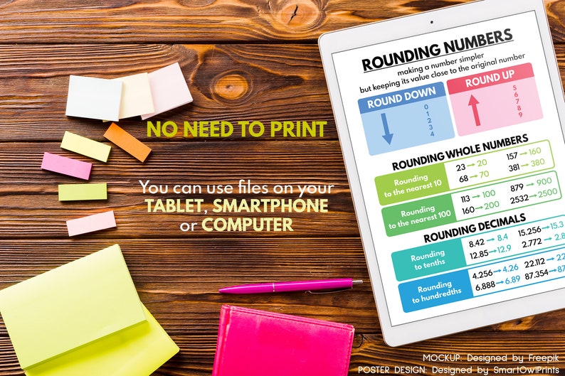 ROUNDING NUMBERS POSTER Educational Poster Math Math Print - Etsy