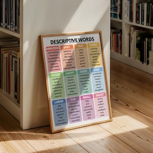 DESCRIPTIVE WORDS POSTER, Grammar Chart for Homeschool, English ...