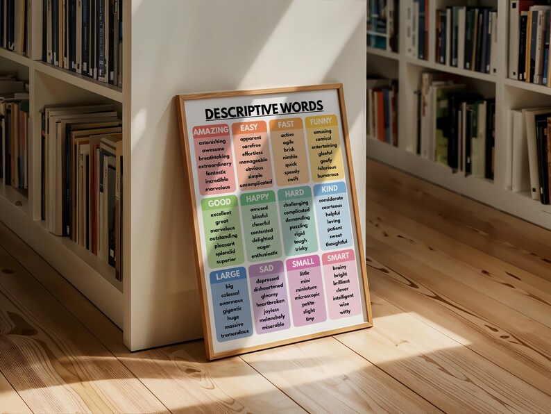 CARTEL DE PALABRAS DESCRIPTIVAS, Cuadro gramatical para la educación en ...