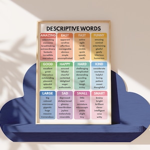 DESCRIPTIVE WORDS POSTER, Grammar Chart for Homeschool, English ...