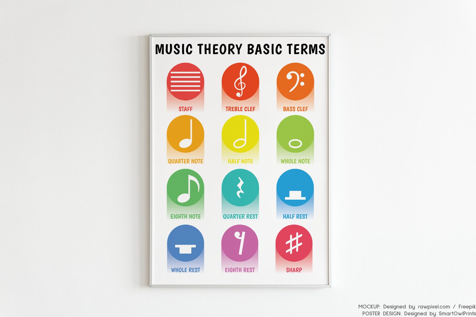 MUSIC POSTERS SET: Basic Terms Music Theory, Educational Posters ...