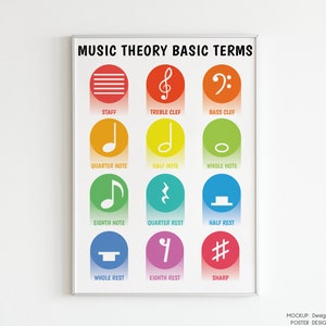 MUSIC POSTERS SET: Basic Terms Music Theory, Educational Posters ...