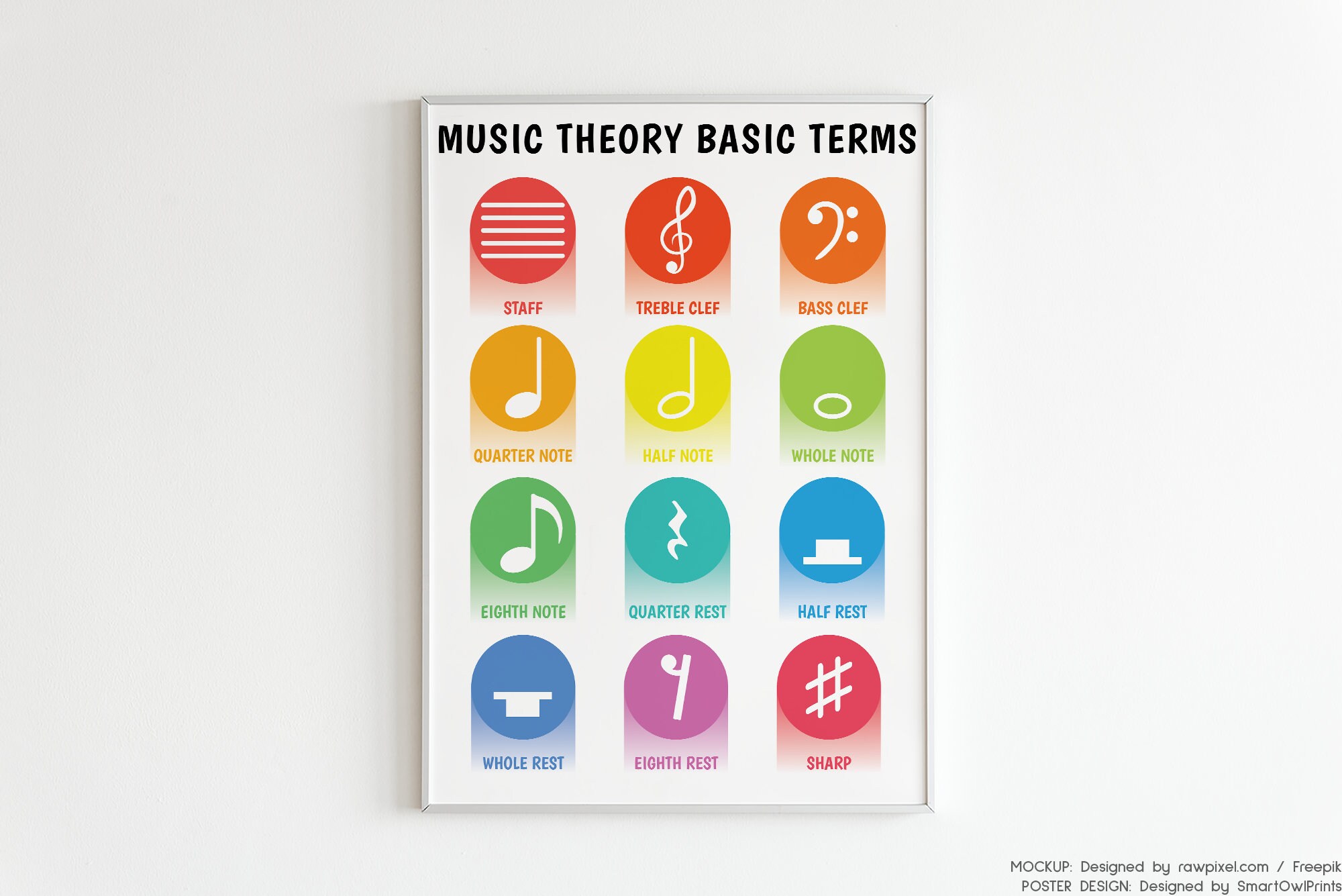 MUSIC POSTERS SET: Basic Terms Music Theory, Educational Posters ...
