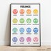 FEELINGS and EMOTIONS Poster, Poster for Kids, Basic English Language ...