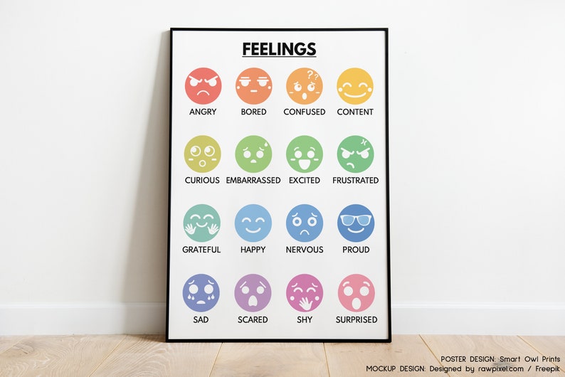 FEELINGS and EMOTIONS Poster, Poster for Kids, Basic English Language ...