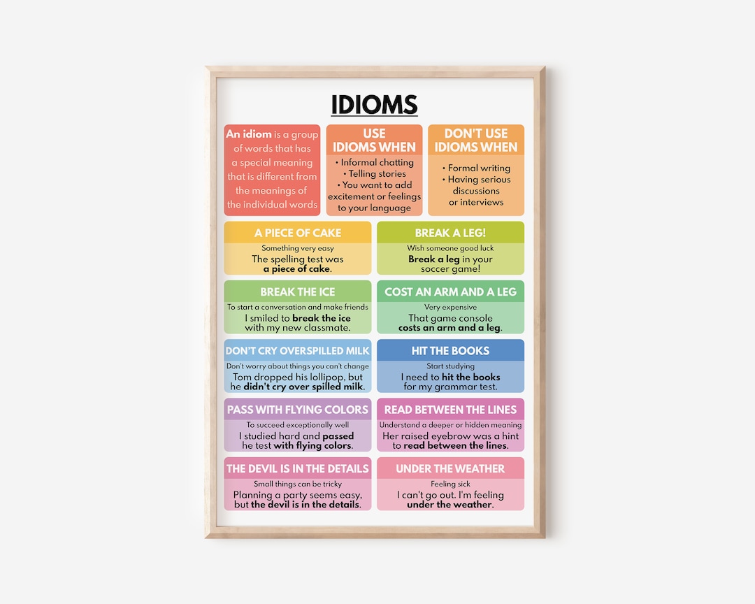 IDIOMS POSTER, English Language, Learn English, Homeschool, English ...