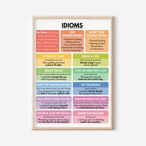 IDIOMS POSTER, English Language, Learn English, Homeschool, English ...