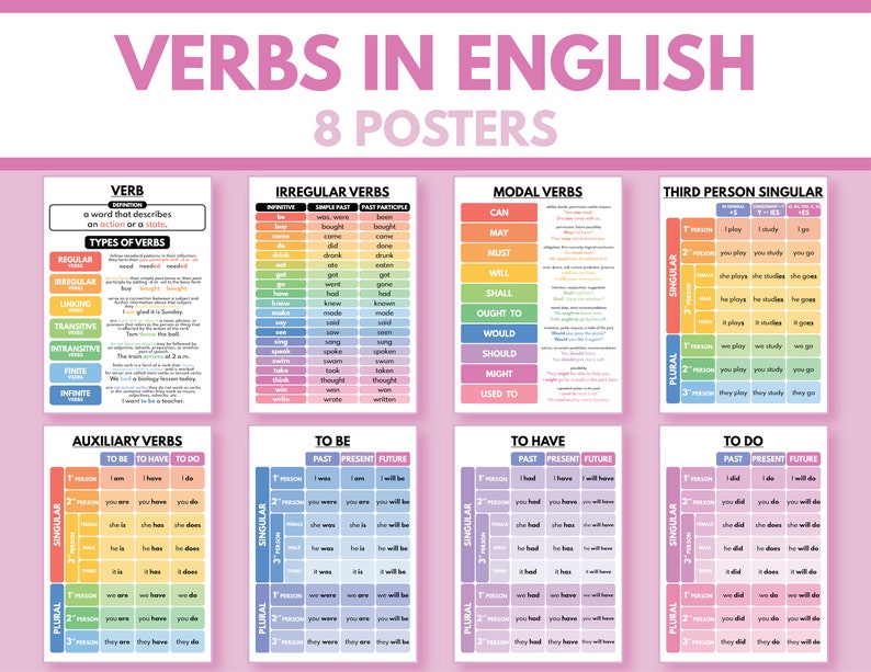 ENGLISH VERBS: Set of 8 Posters English Language Educational - Etsy