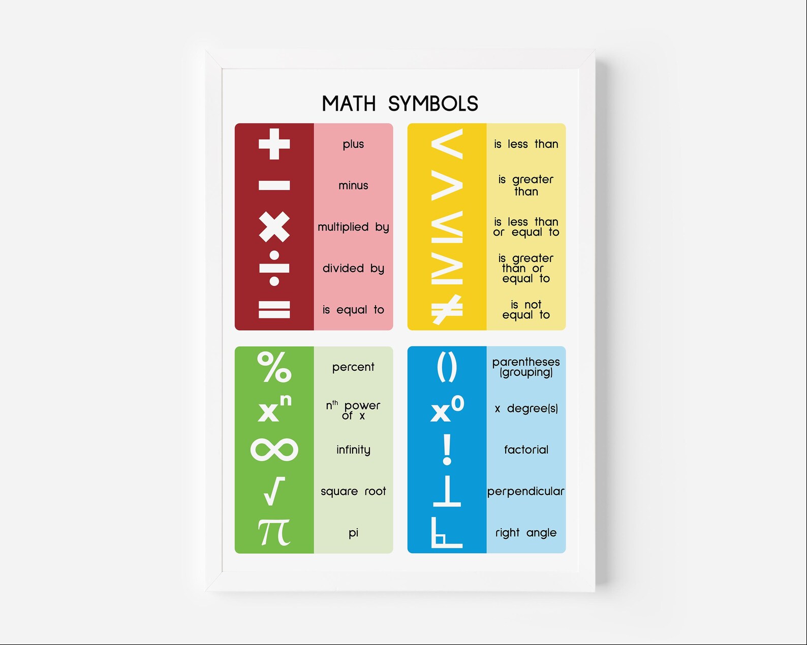 Rainbow MATH SYMBOLS POSTER, Educational Poster, Numeracy, Symbols ...