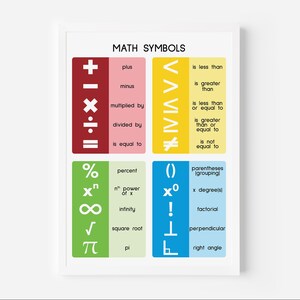 Rainbow MATH SYMBOLS POSTER, Educational Poster, Numeracy, Symbols ...