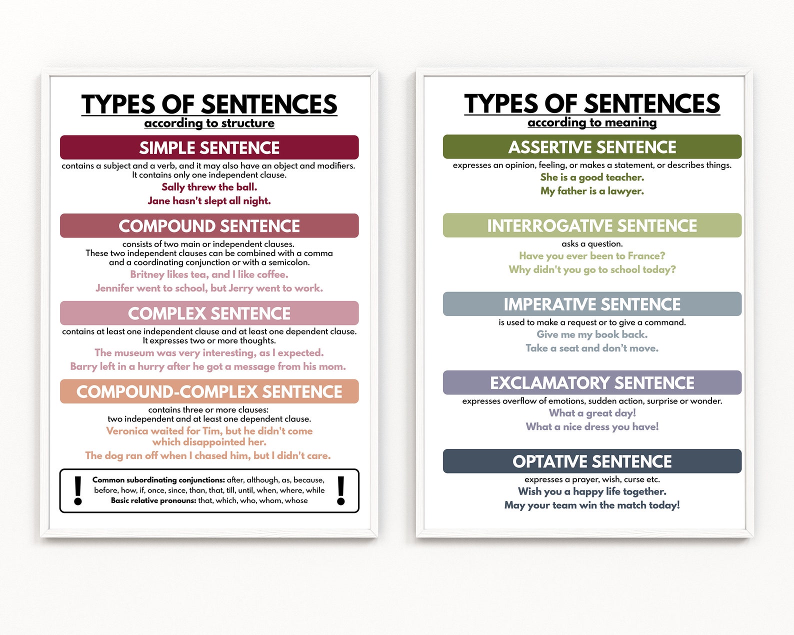 TYPES OF SENTENCES According to Structure and Meaning, Set of 2 Posters ...