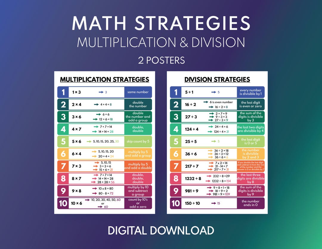 MULTIPLICATION and DIVISION STRATEGIES - Set of 2 Posters, Educational ...