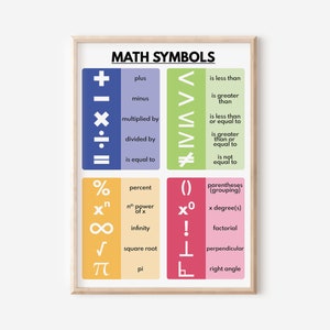 MATH SYMBOLS & VOCABULARY, Math Symbols, Math Vocabulary, Educational ...