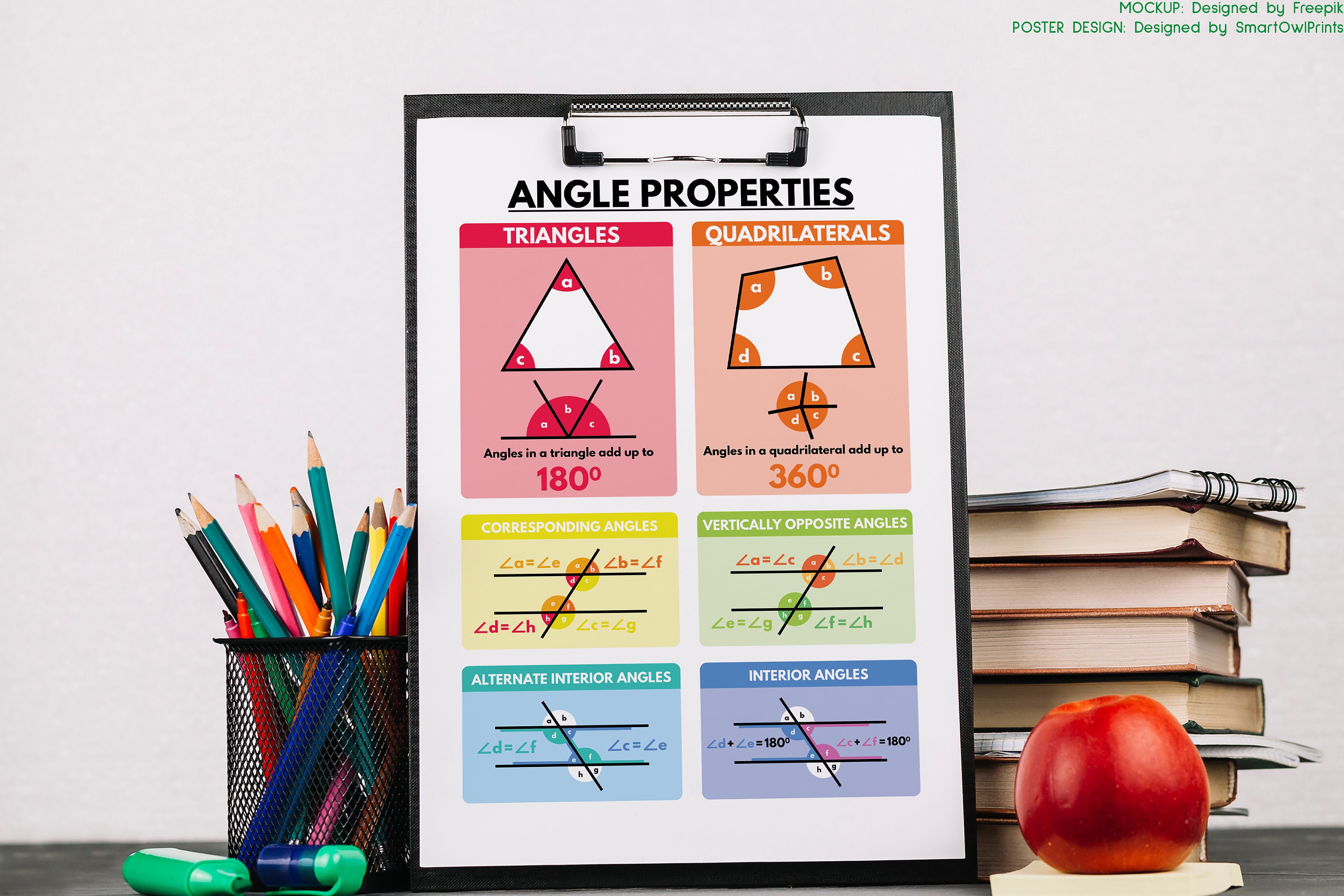 ANGLE PROPERTIES POSTER, Geometry, Educational Posters, Math Classroom ...
